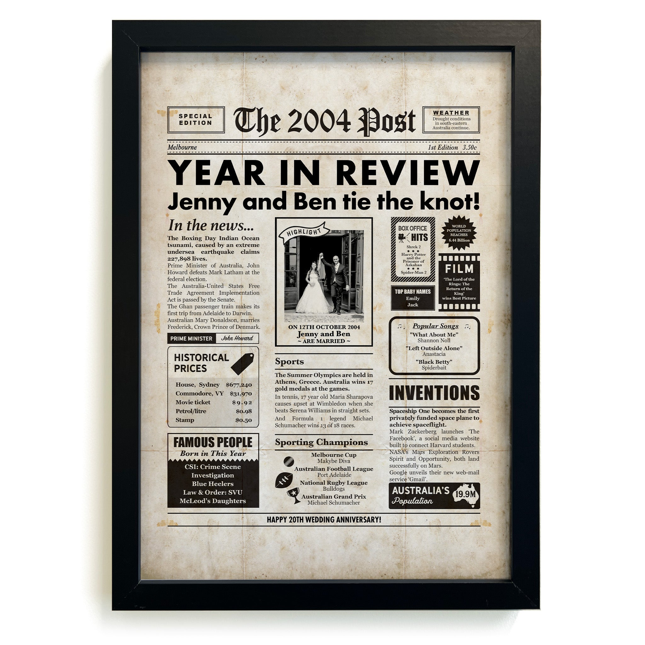 Products – Milestones Studio