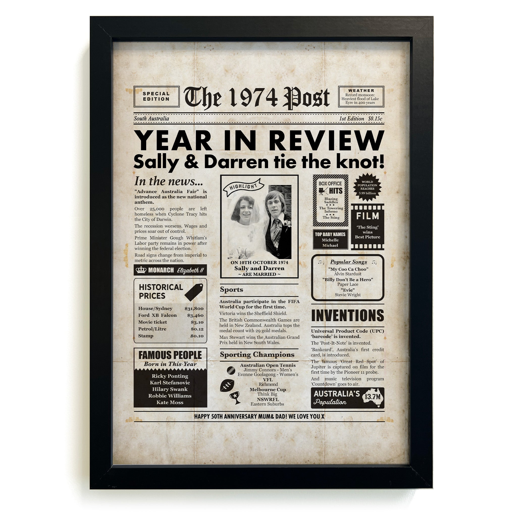 Aussie Life 50 Years Ago Back In 1974 – Milestones Studio